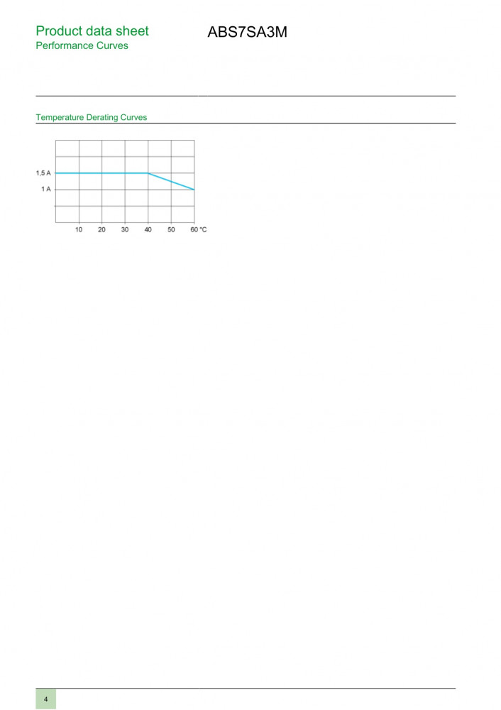 ABS7SA3M technical document page 4