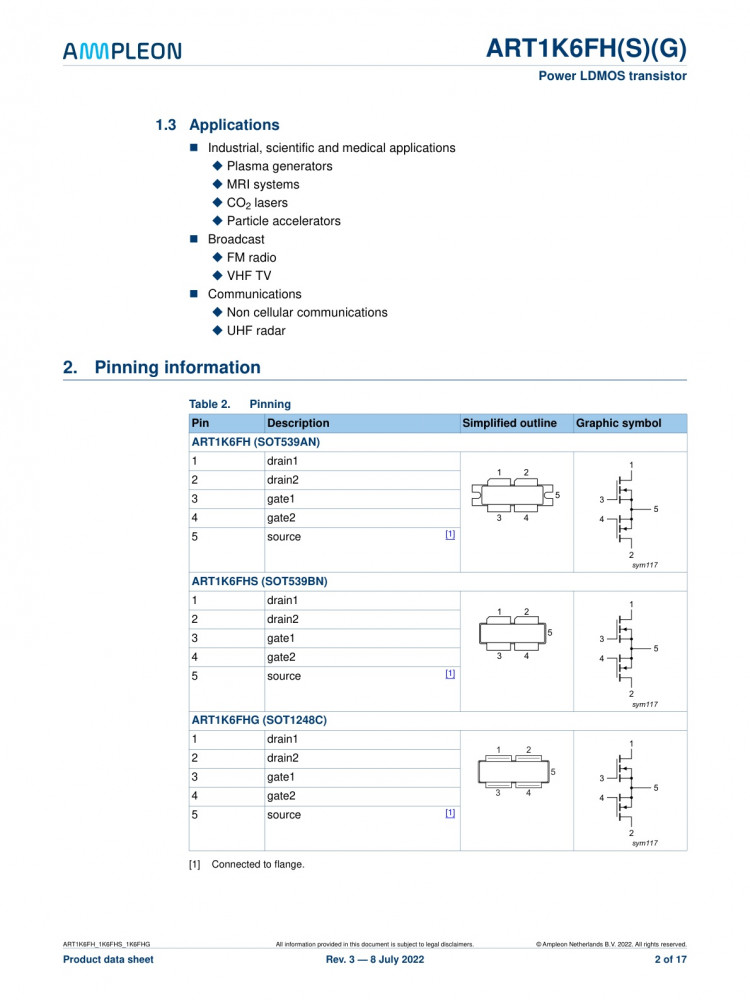 ART1K6FHS datasheet page 2