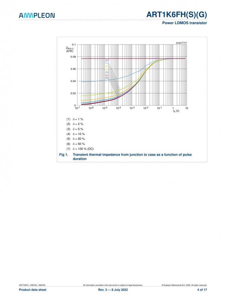 ART1K6FHS datasheet page 4