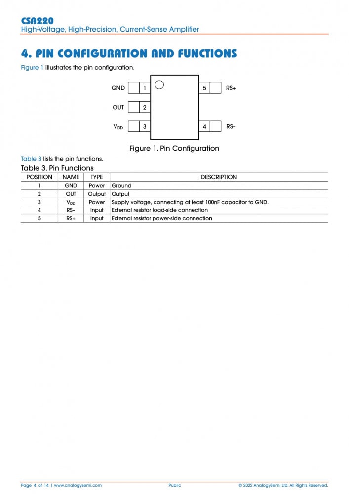 CSA220 datasheet page 4