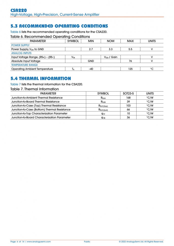CSA220 datasheet page 6