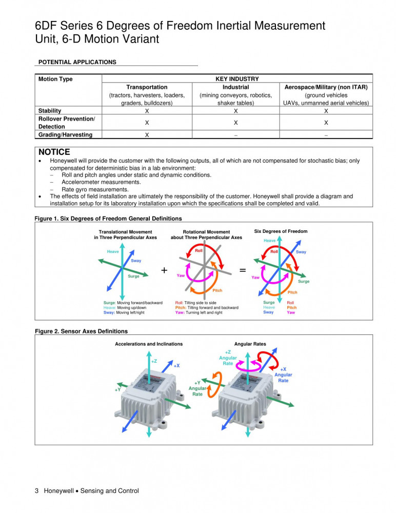 Honeywell 6DF datasheet page 3