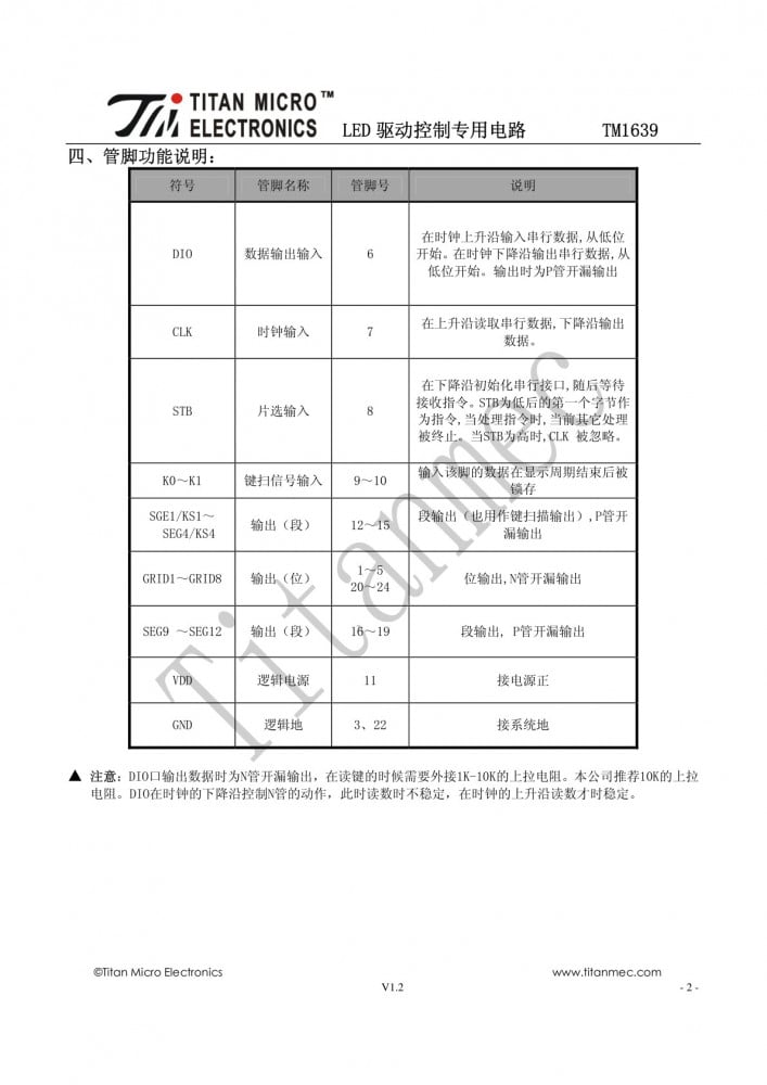 TM1639 datasheet page 2