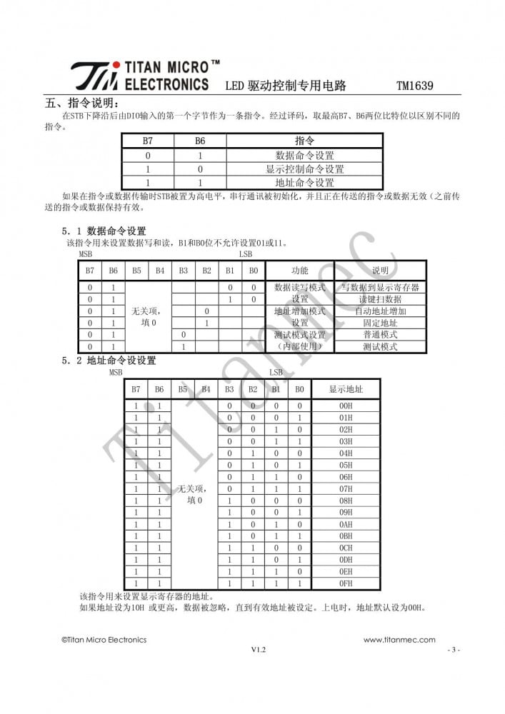 TM1639 datasheet page 3