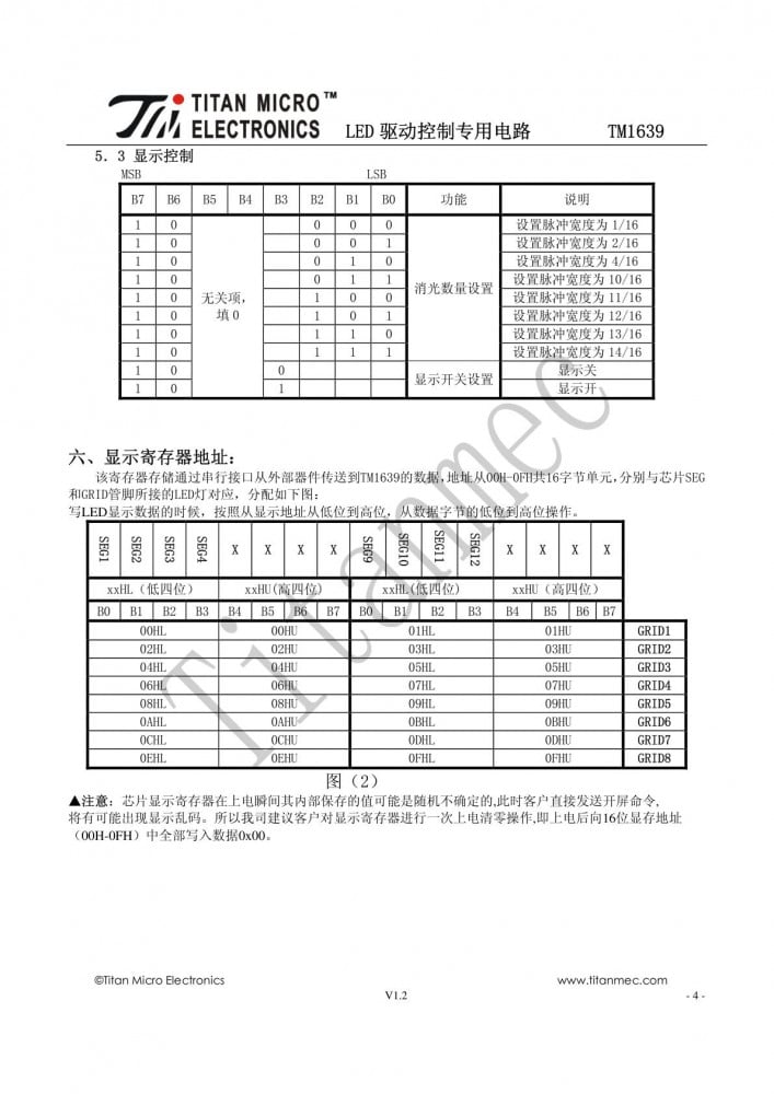 TM1639 datasheet page 4