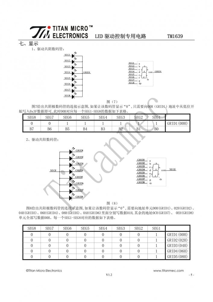 TM1639 datasheet page 5