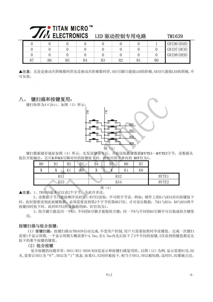 TM1639 datasheet page 6
