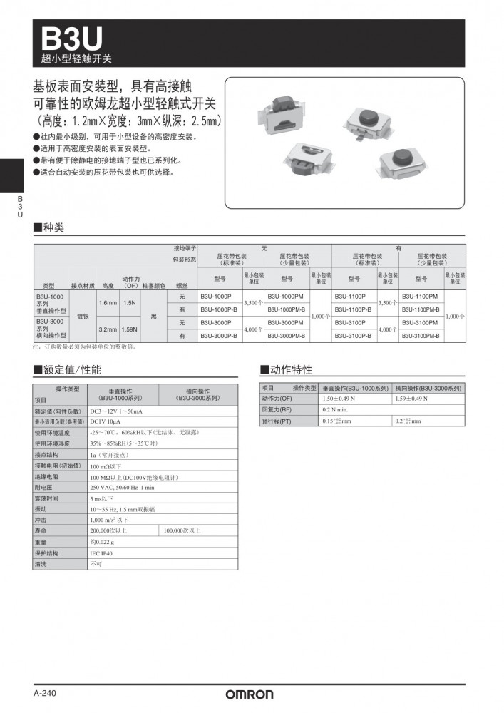OMRON B3U-1000P datasheet page 1