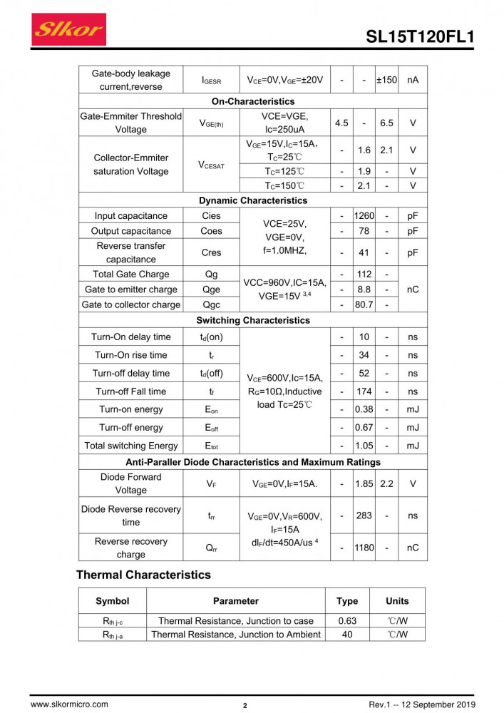 SL15T120FL1 datasheet page 2
