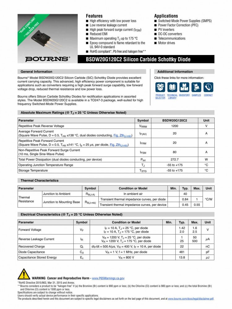 BSDW20G120C2 datasheet page 1