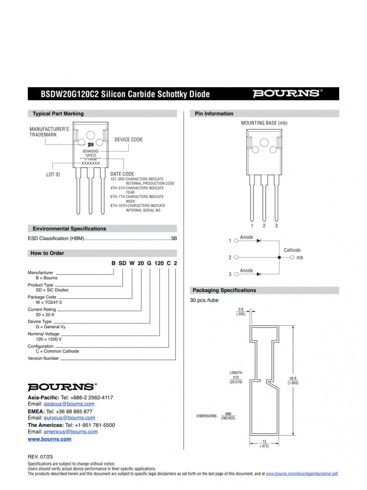 BSDW20G120C2 datasheet page 5