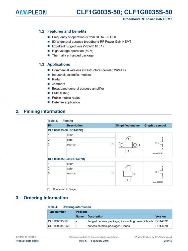 CLF1G0035S-50 datasheet page 2