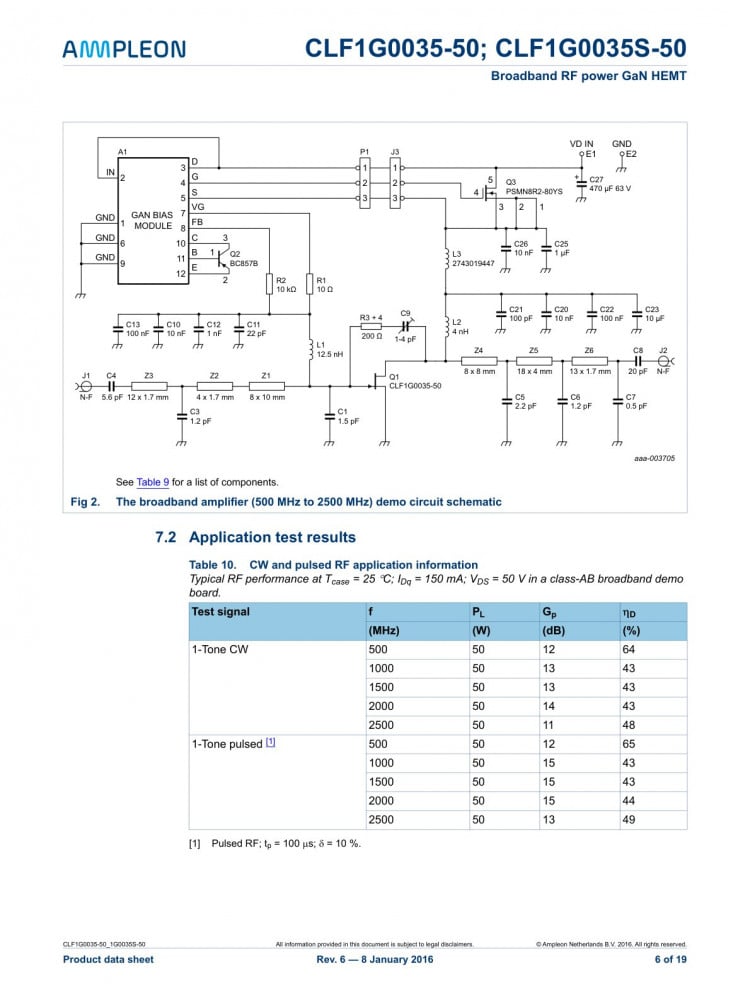 CLF1G0035S-50 datasheet page 6