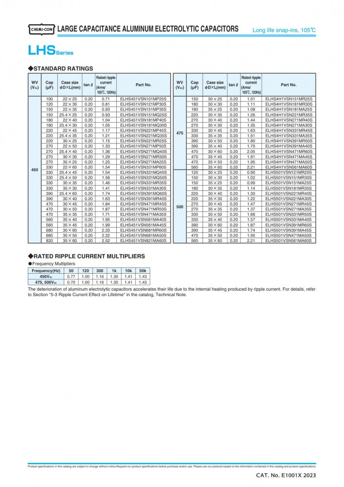 NCC LHS series technical document page 2