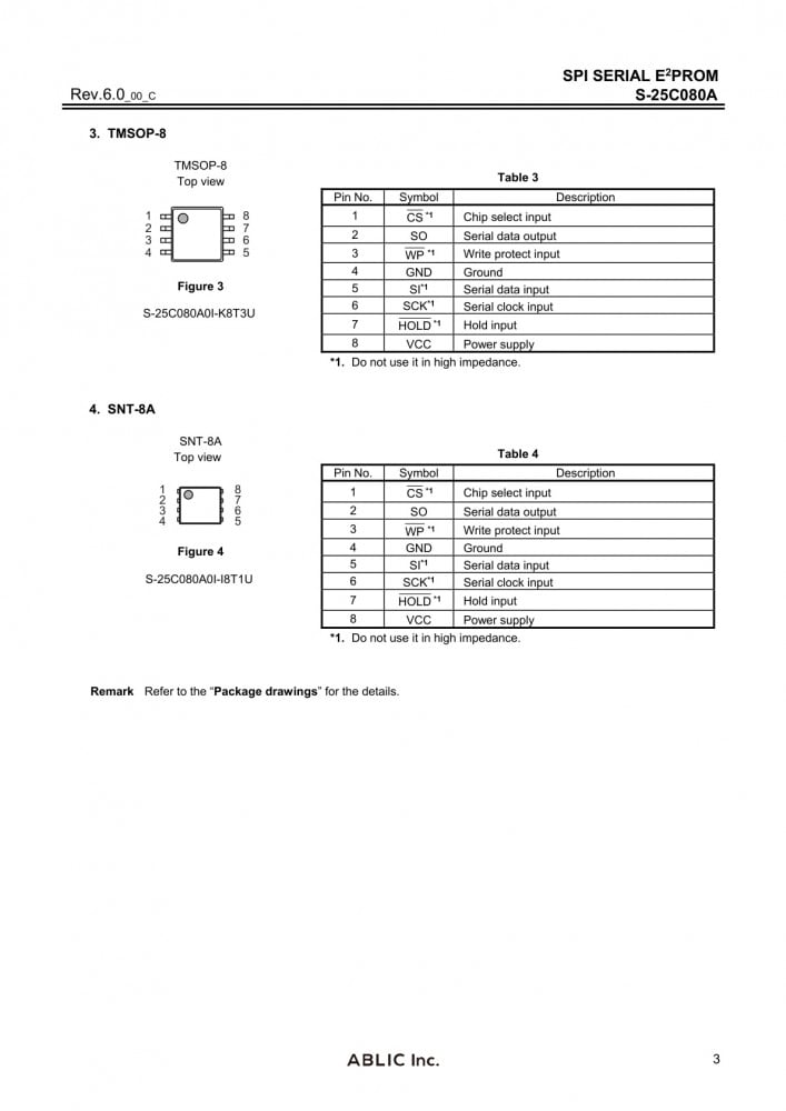 S-25C080A datasheet page 3