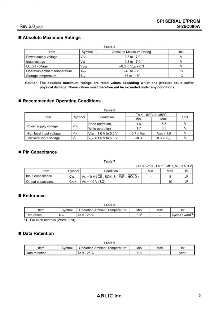S-25C080A datasheet page 5