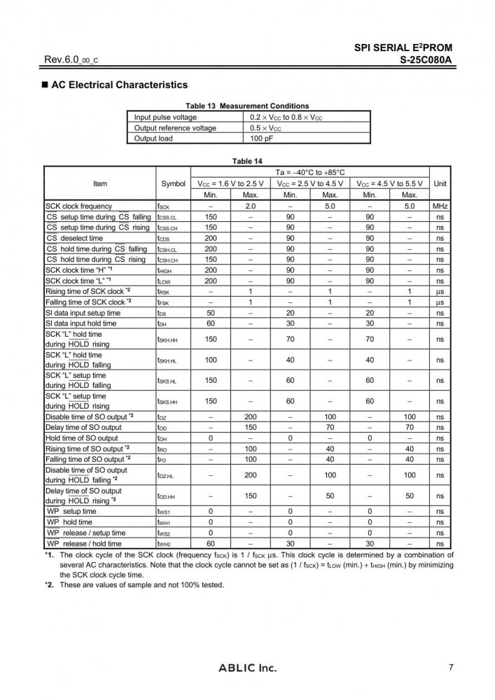S-25C080A datasheet page 7