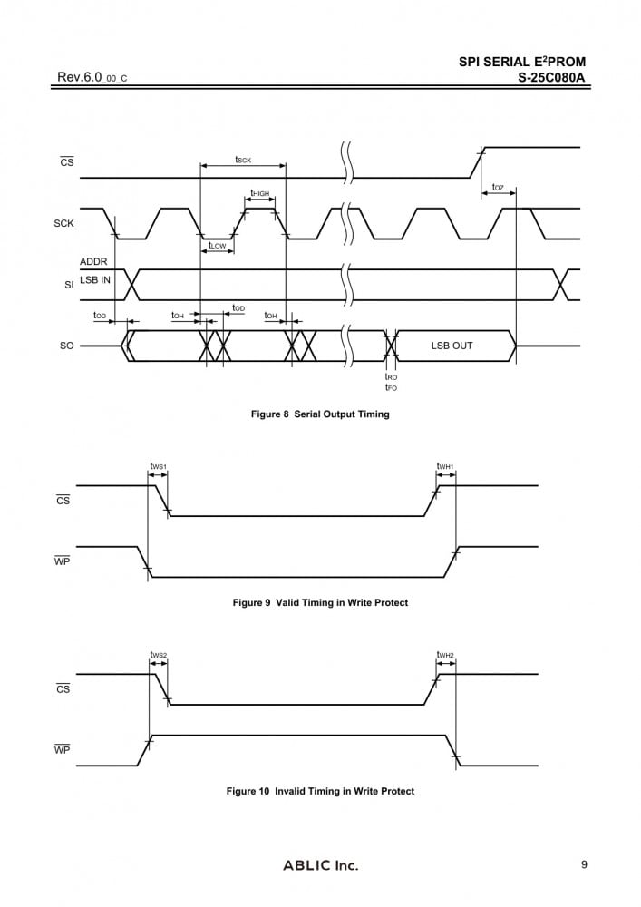 S-25C080A datasheet page 9