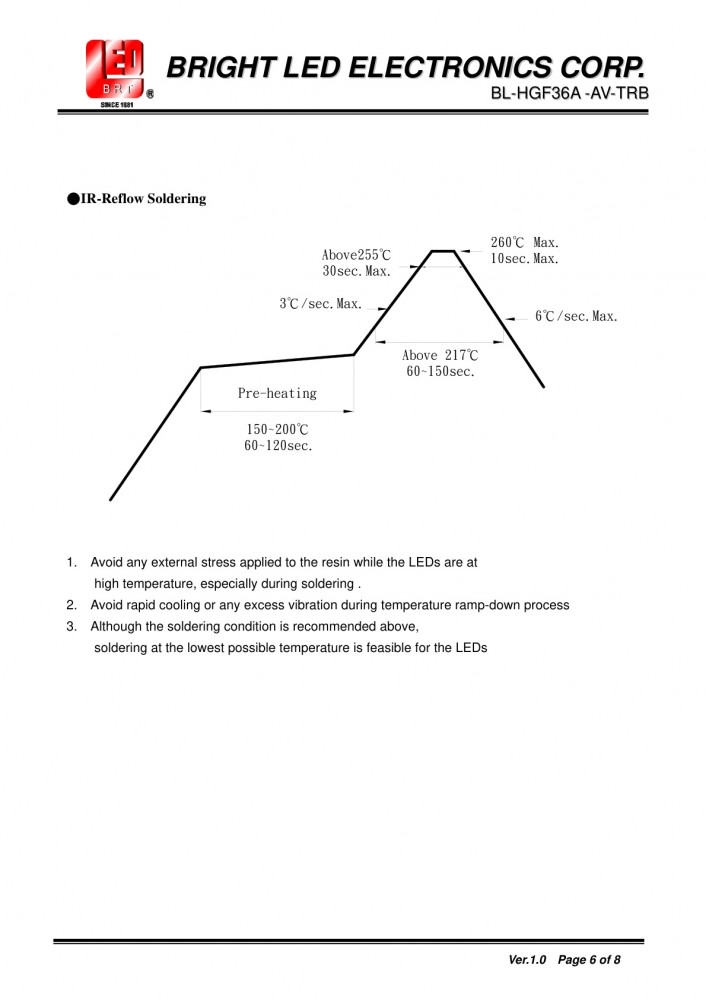 BL-HGF36A-AV-TRB datasheet page 6