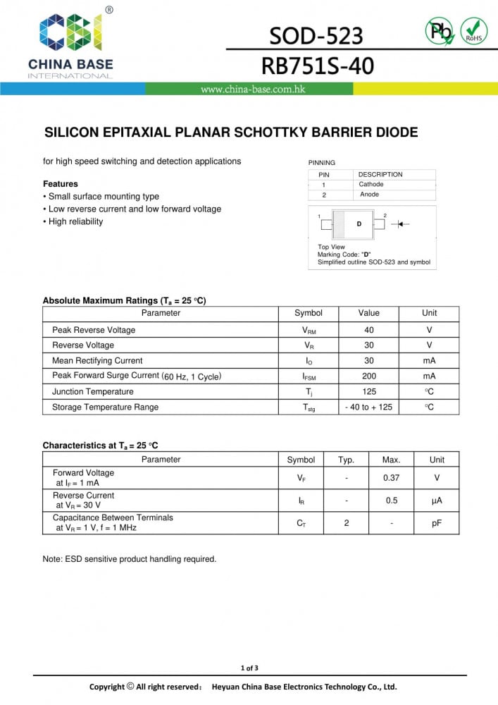 RB751S-40 datasheet page 1