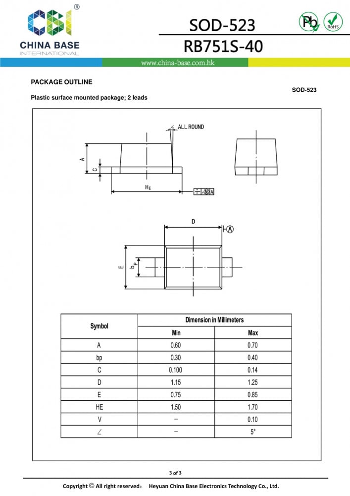 RB751S-40 datasheet page 3