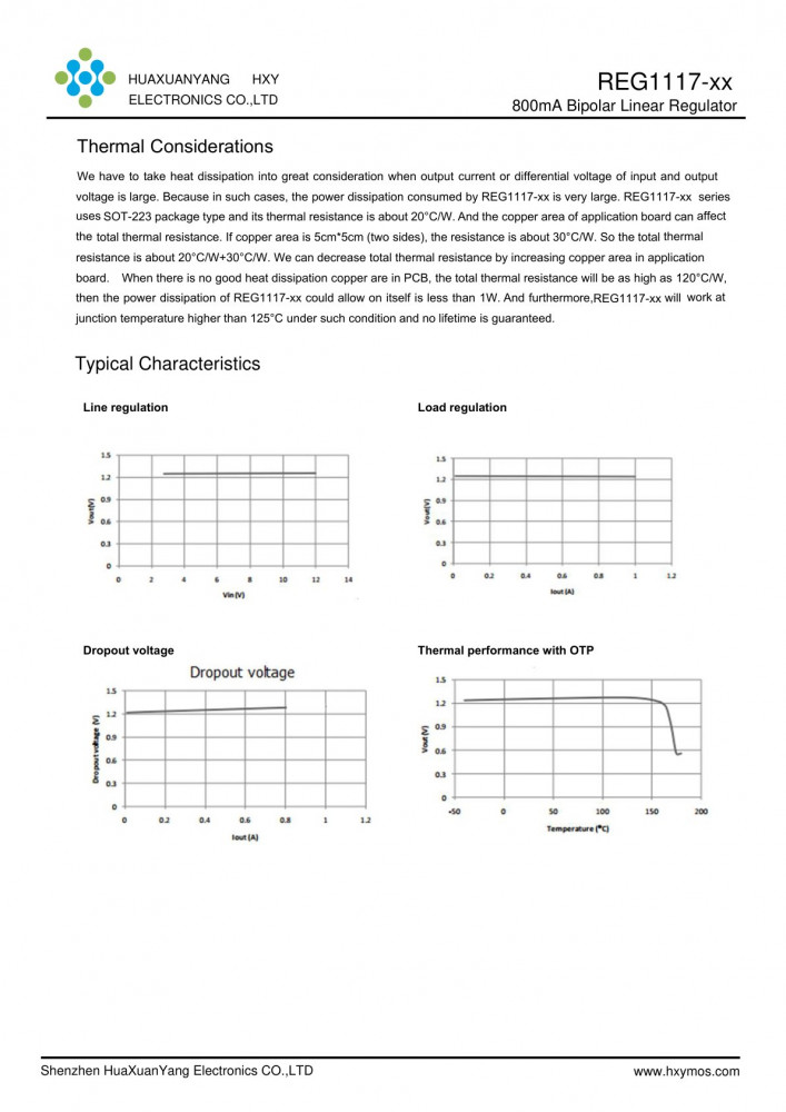 REG1117-3.3-HXY technical document page 6