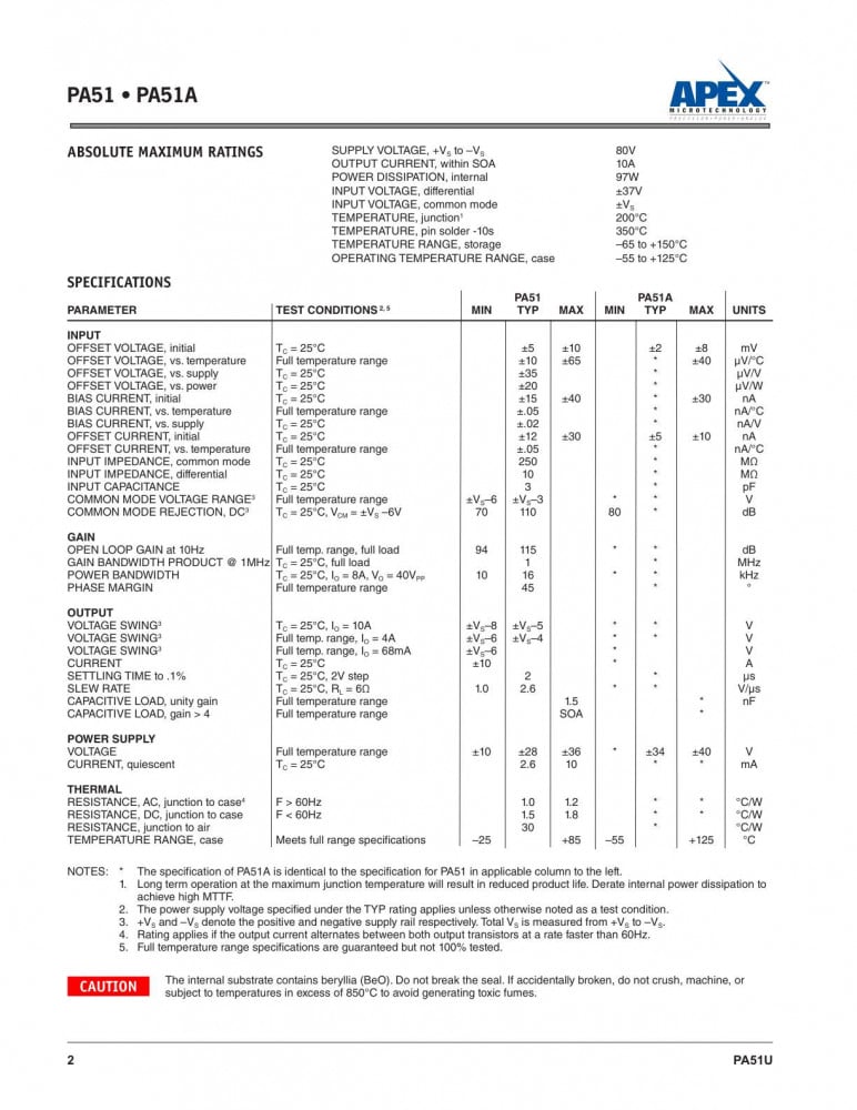 PA51 datasheet page 2