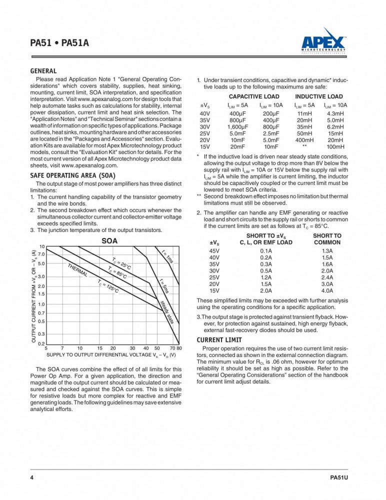 PA51 datasheet page 4