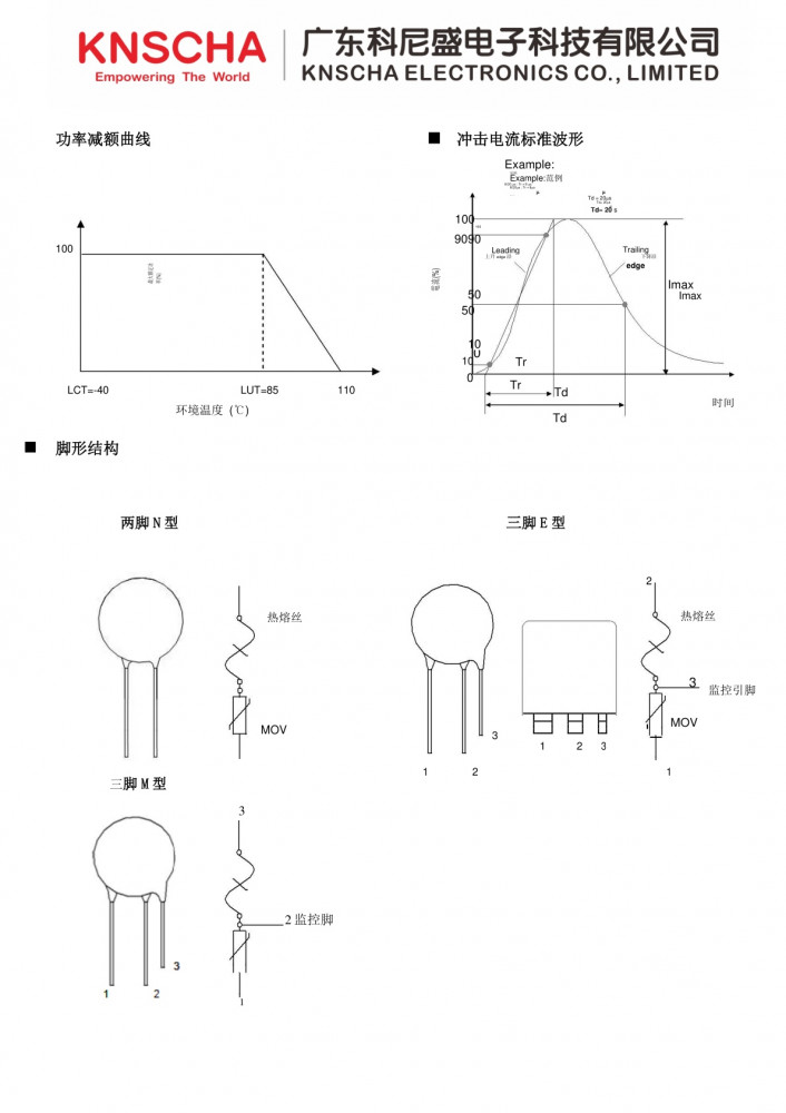 KNSCHA iTMOV datasheet page 9