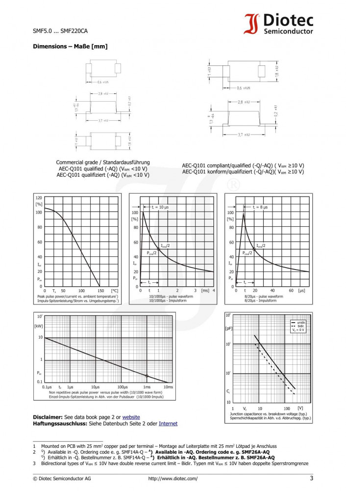 DIOTEC SMF series datasheet page 3