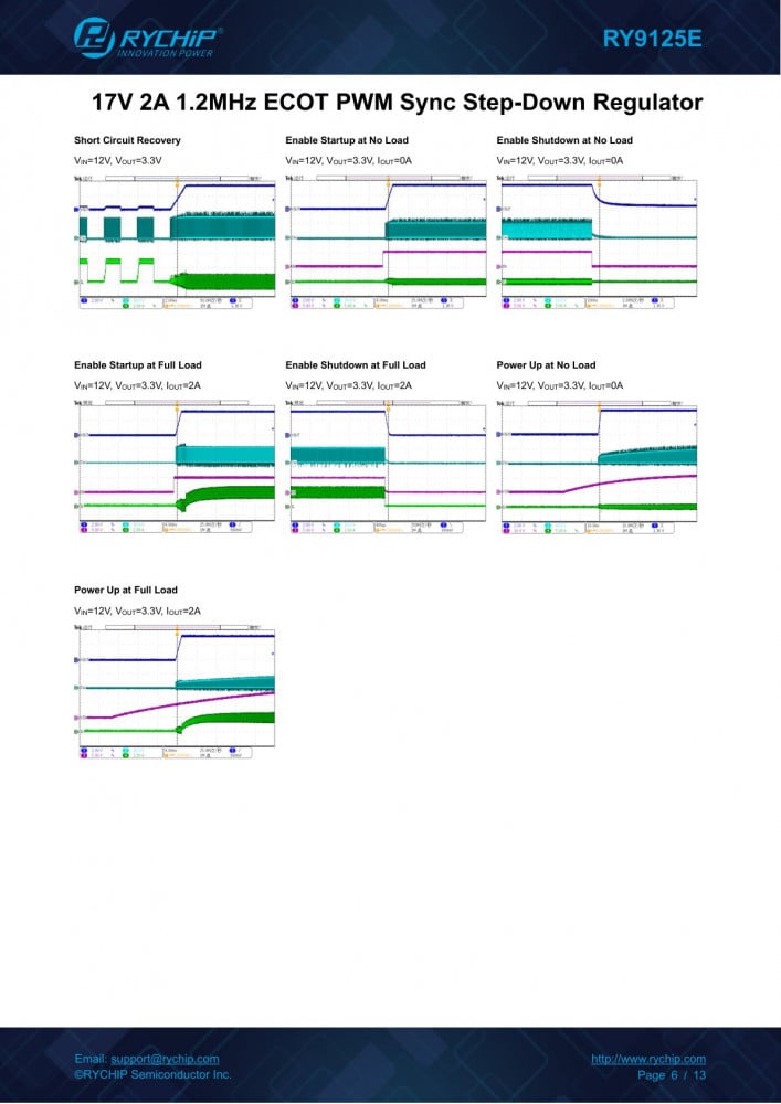 RY9125E datasheet page 6
