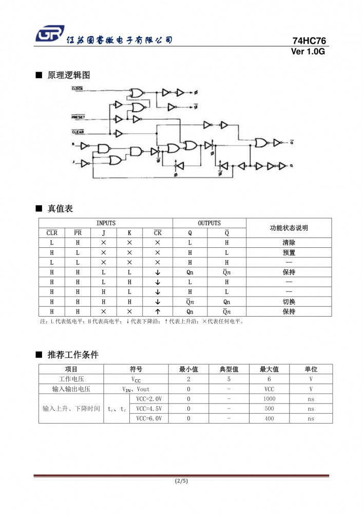 74HC76S datasheet page 2