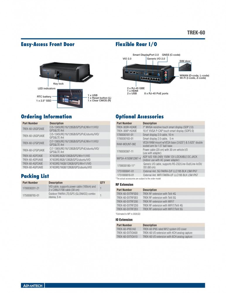 TREK-60 product document, page 3