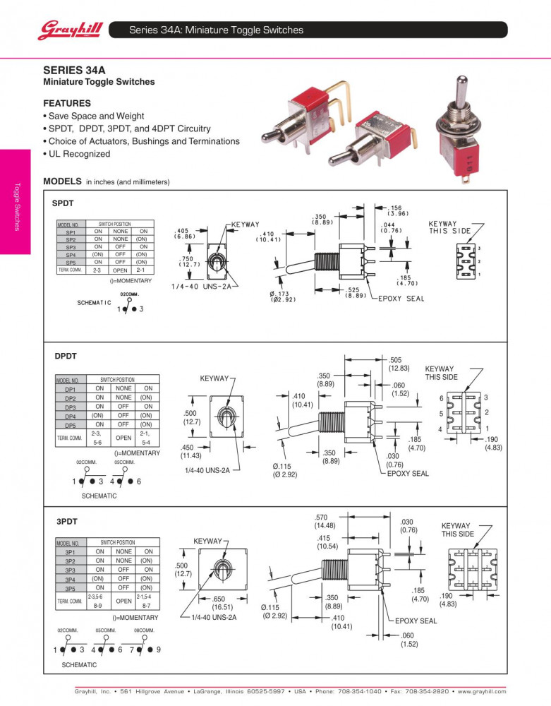 Grayhill Series 34A datasheet page 1