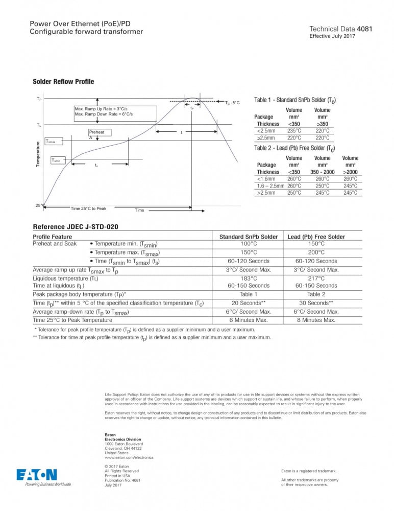 POE26W3.3VS10-R solder reflow profile