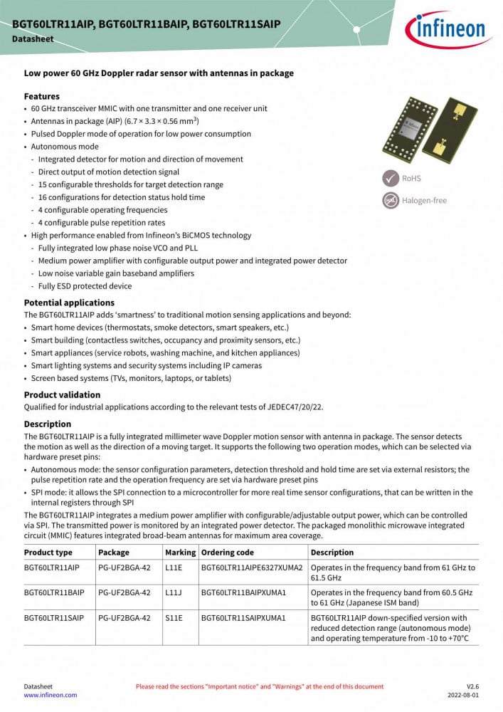 BGT60LTR11SAIP technical document page 1