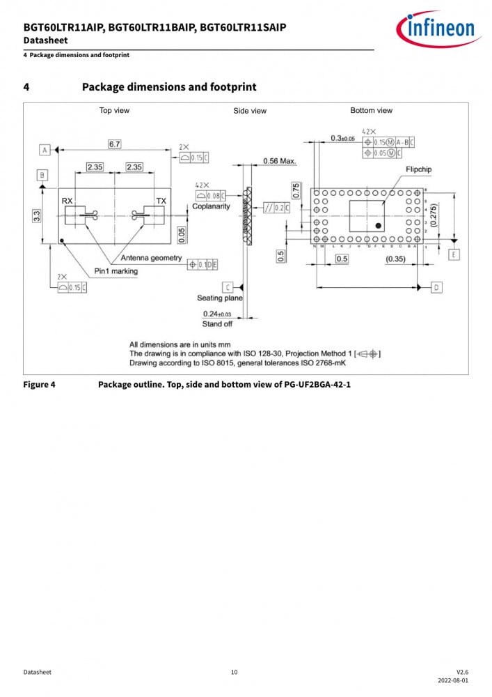 BGT60LTR11SAIP technical document page 10