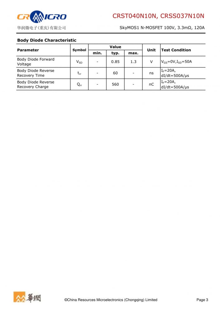 CRST040N10N datasheet page 3