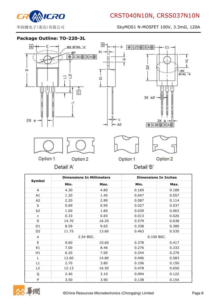CRST040N10N datasheet page 8