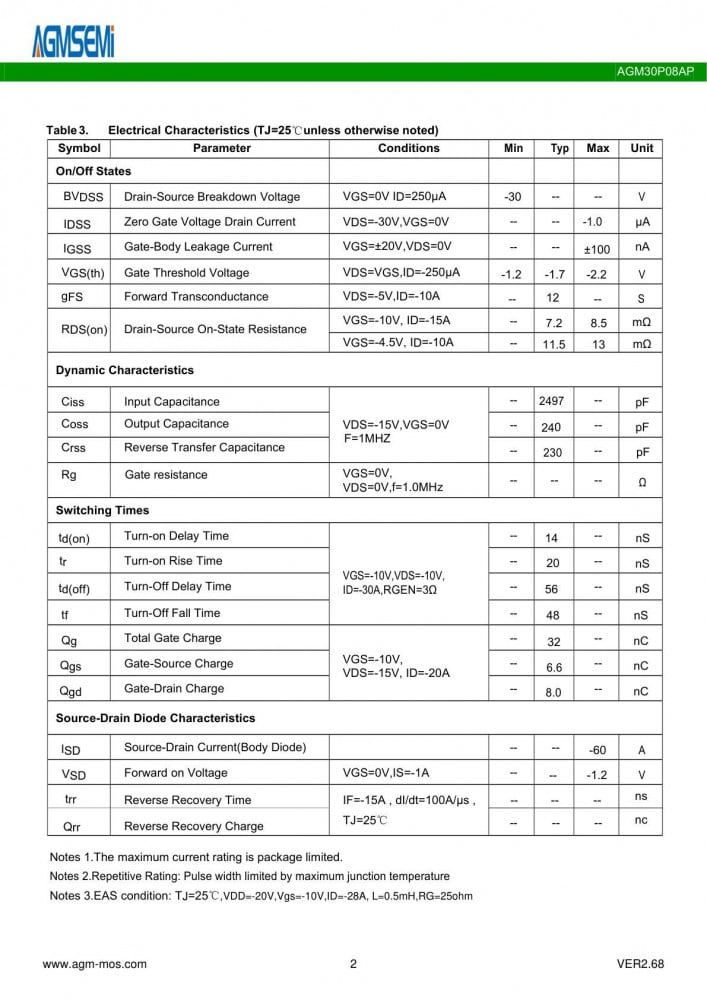 AGM30P08AP datasheet page 2