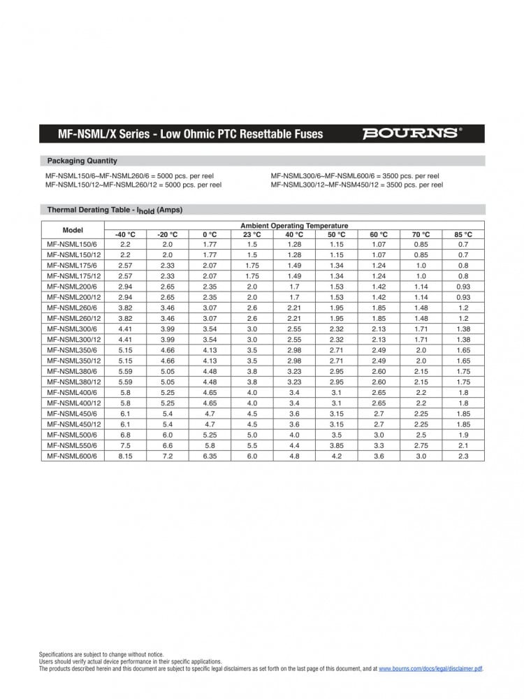 Bourns MF-NSML technical document page 3