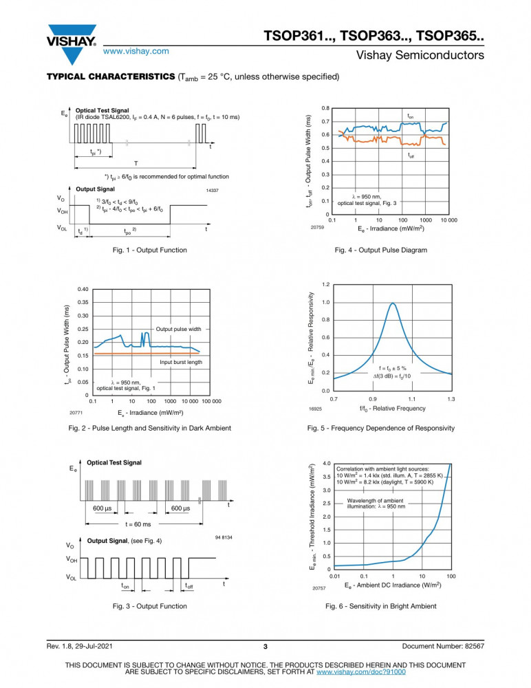 TSOP36133TR datasheet page 3