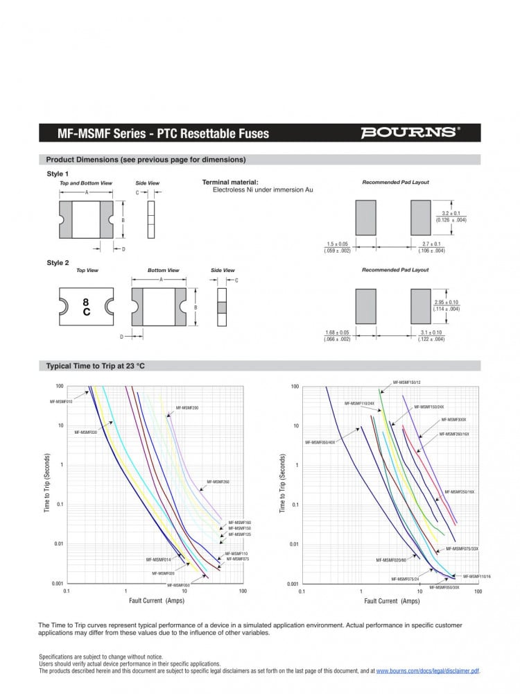 MF-MSMF datasheet page 3