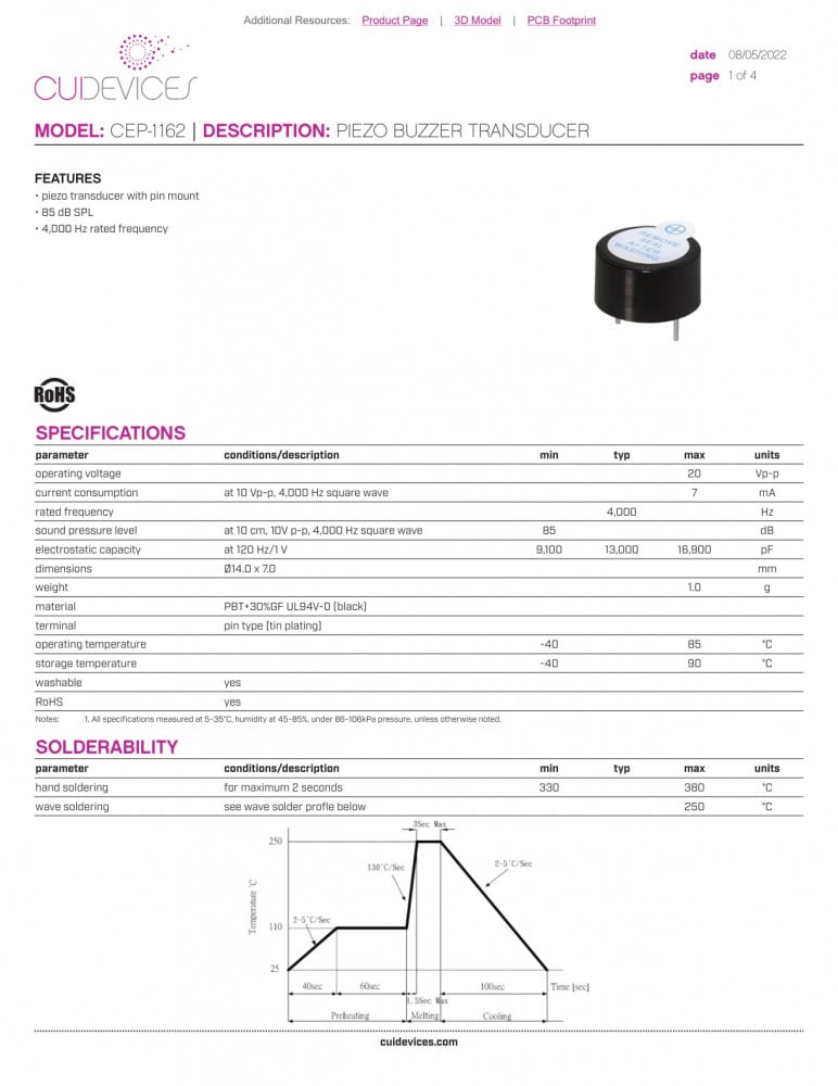 CEP-1162 datasheet page 1