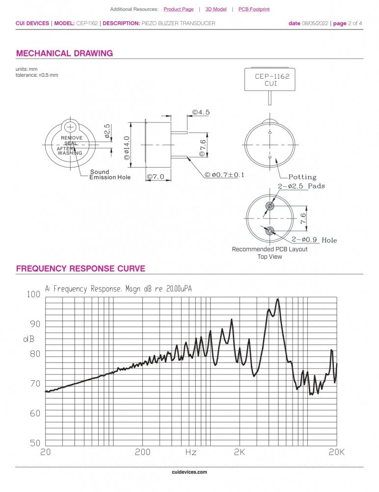 CEP-1162 datasheet page 2