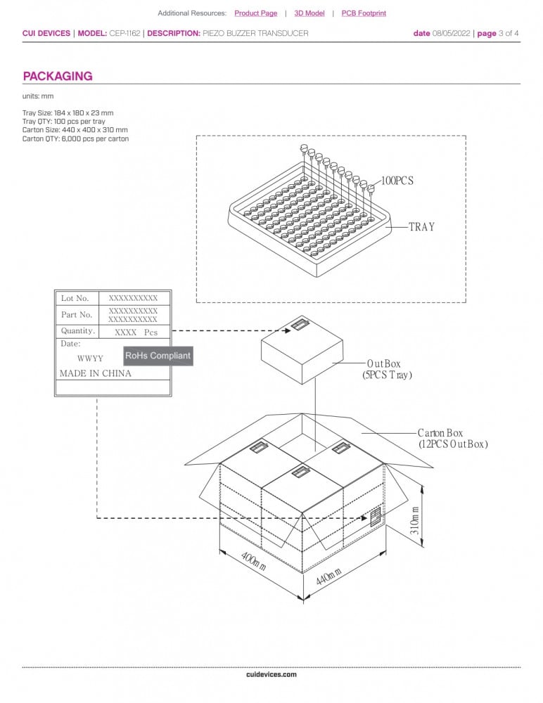 CEP-1162 datasheet page 3