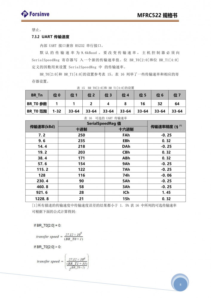 MFRC522-FXW datasheet page 8