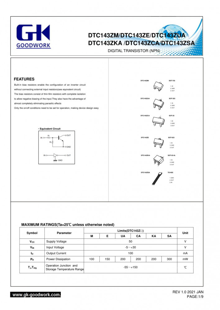 DTC143ZCA datasheet page 1