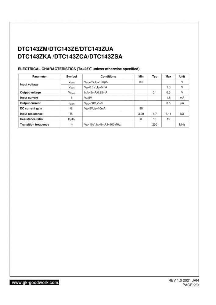 DTC143ZCA datasheet page 2