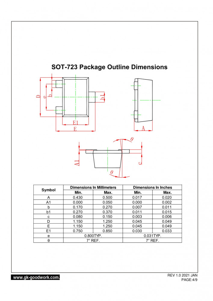 DTC143ZCA datasheet page 4